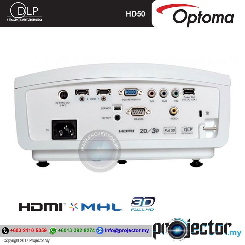 OPTOMA HD50 FULL HD 3D PROJECTOR