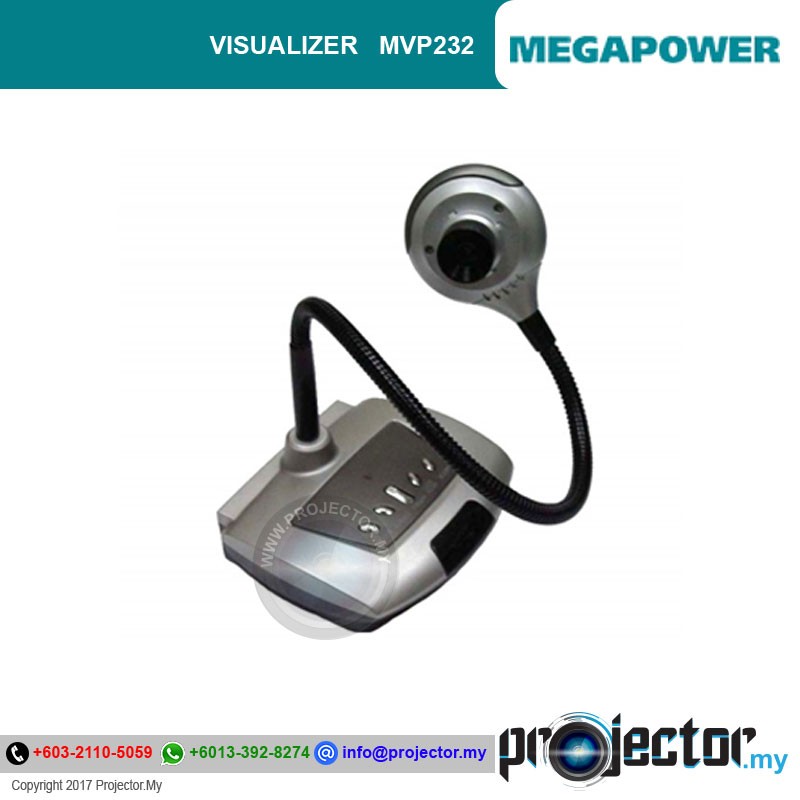Megapower Visualizer MVP232