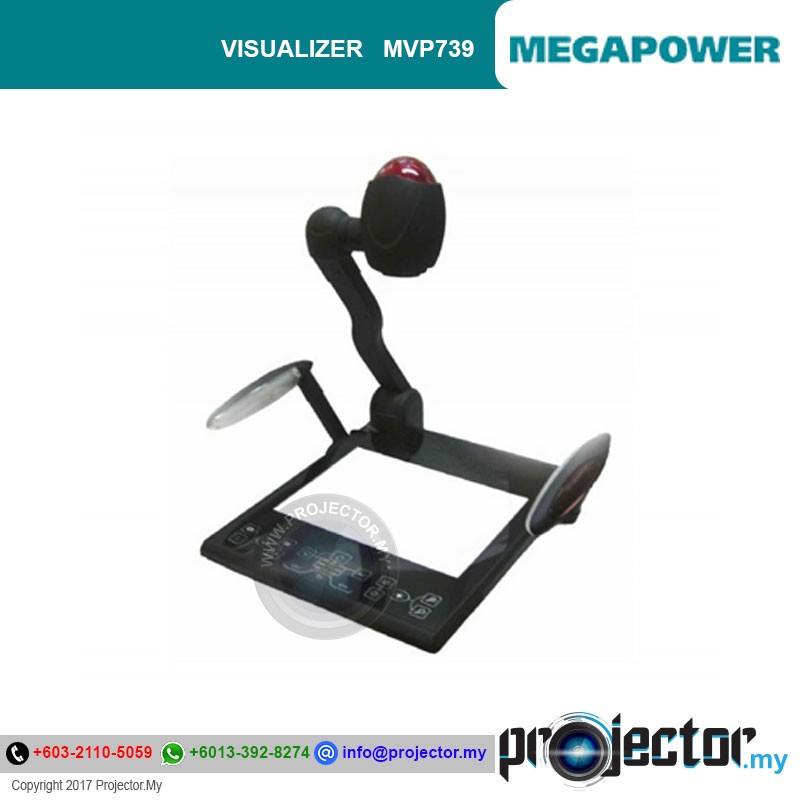 Megapower Visualizer MVP739