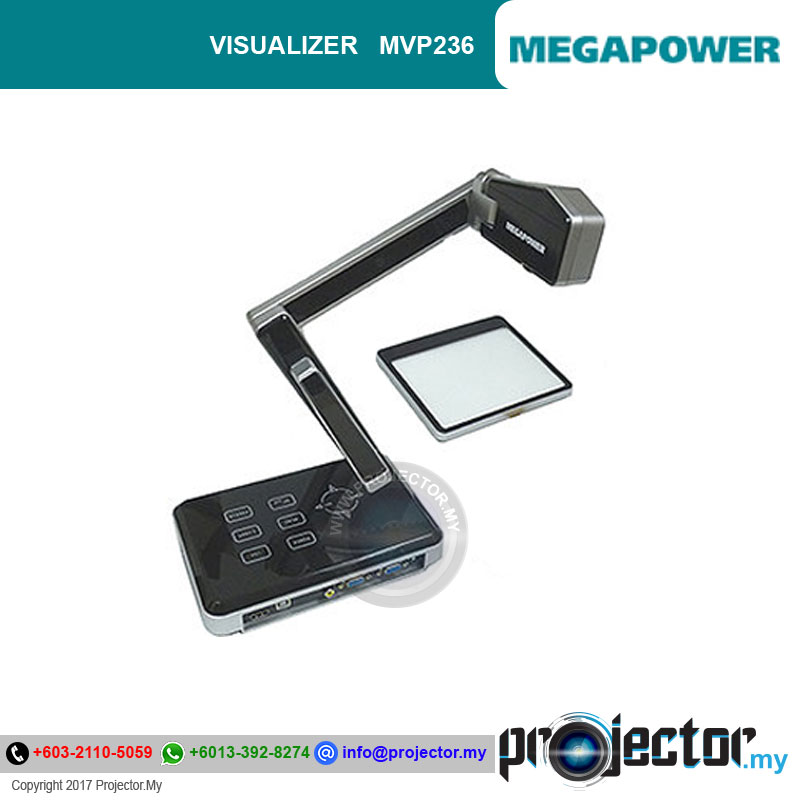 Megapower Visualizer MVP236
