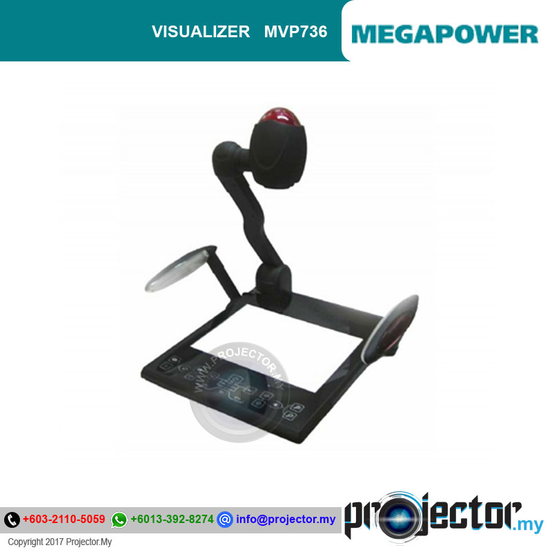 Megapower Visualizer MVP736